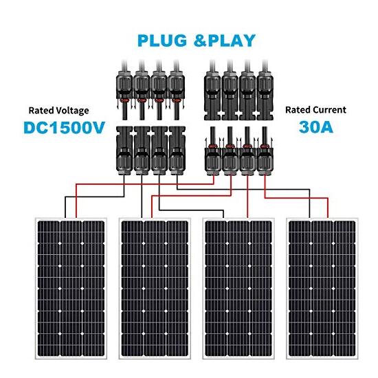 Solar Panel Connector Cashback Rebate - RebateKey