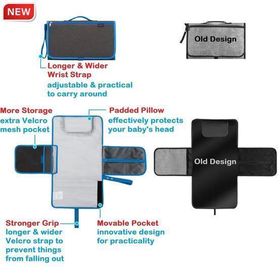 Portable Diaper Changing Pad Rebates - RebateKey