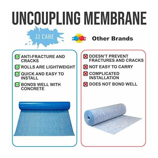 Uncoupling Membrane Cashback - RebateKey