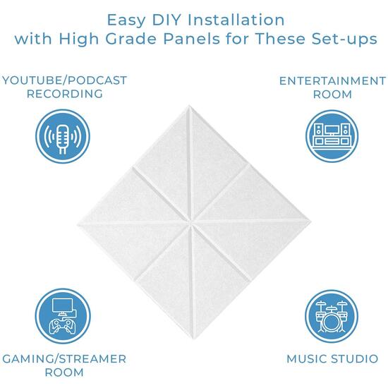 Acoustic Panels Rebates - RebateKey