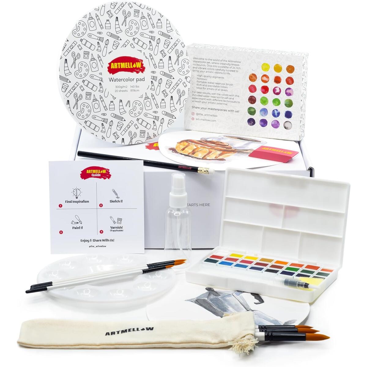 ARTMELLOW Watercolor Kit Cashback Rebates - RebateKey