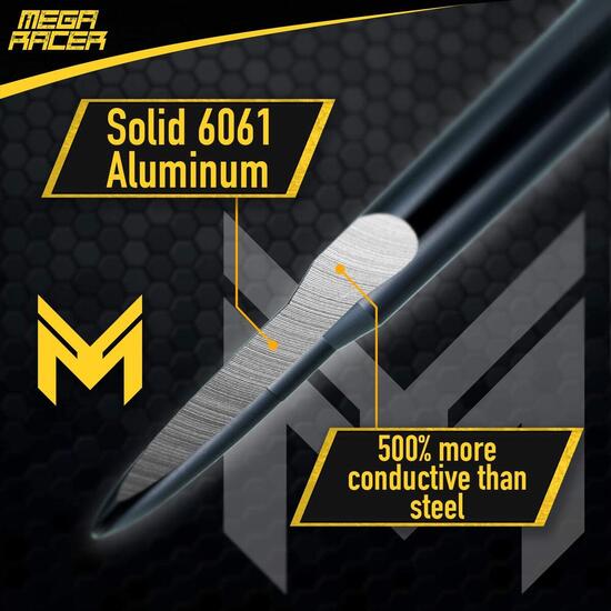 Bullet Antenna Cashback Rebates - RebateKey