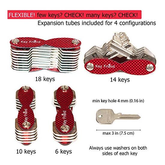 Keysmart Cashback Rebate - RebateKey